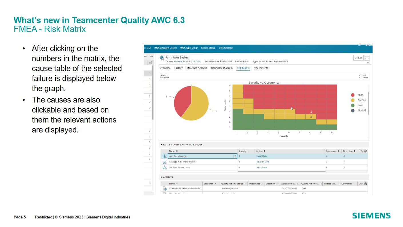 Teamcenter Solutions | Smart Manufacturing with Integrated PLM