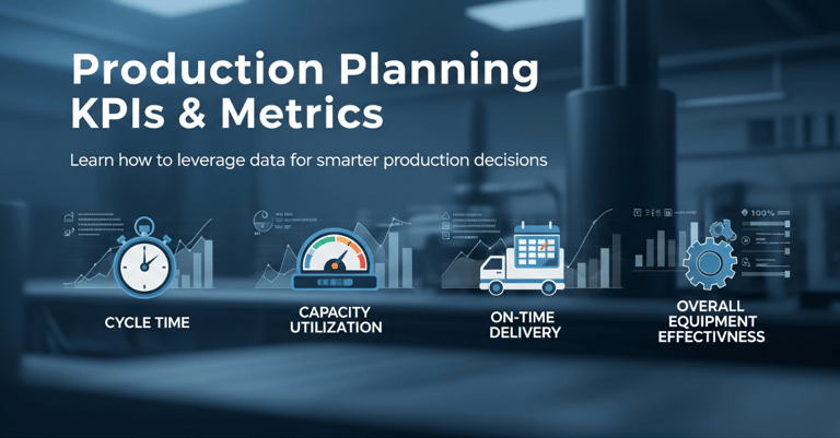 Mastering Make-To-Order (MTO): What is MTO and How It Helps
